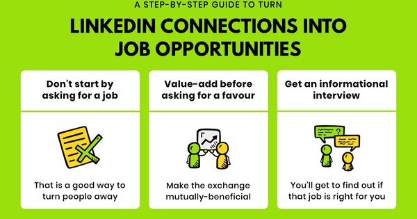 A Step-By-Step Guide To Turn LinkedIn Connections Into Job ...
