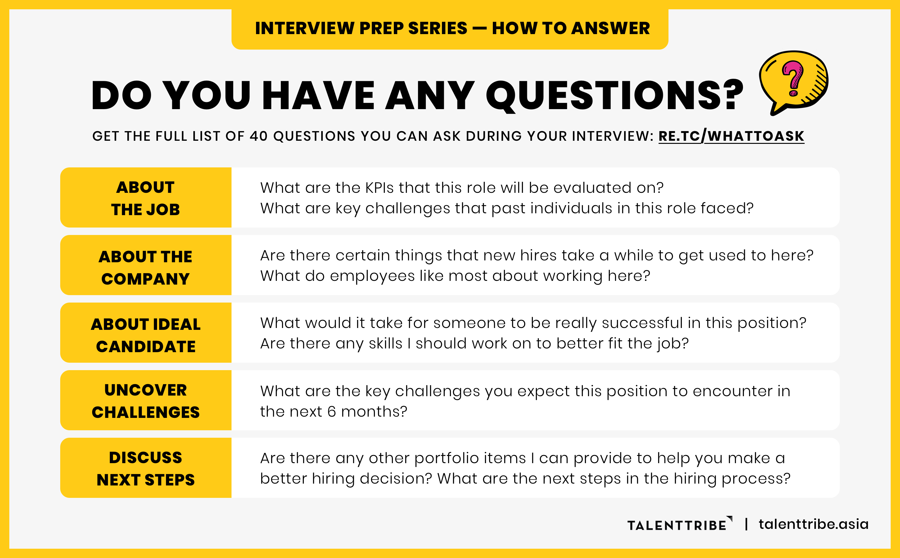 Should You Small Talk With Your Interviewer Seedly Should You Small Talk With Your Interviewer Seedly